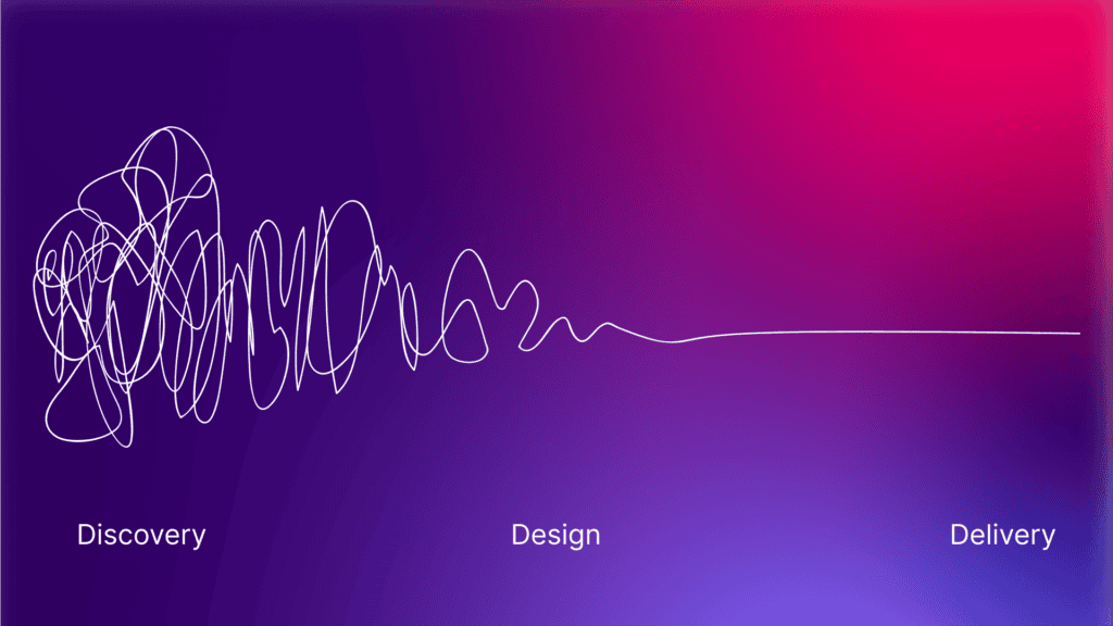 The Fuzzy Design Process & Guest Experience