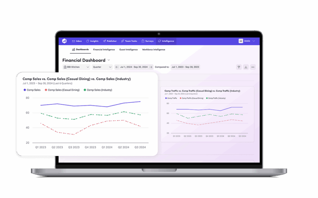 Financial Intelligence NextGen: Live Preview & Demo - Black Box ...